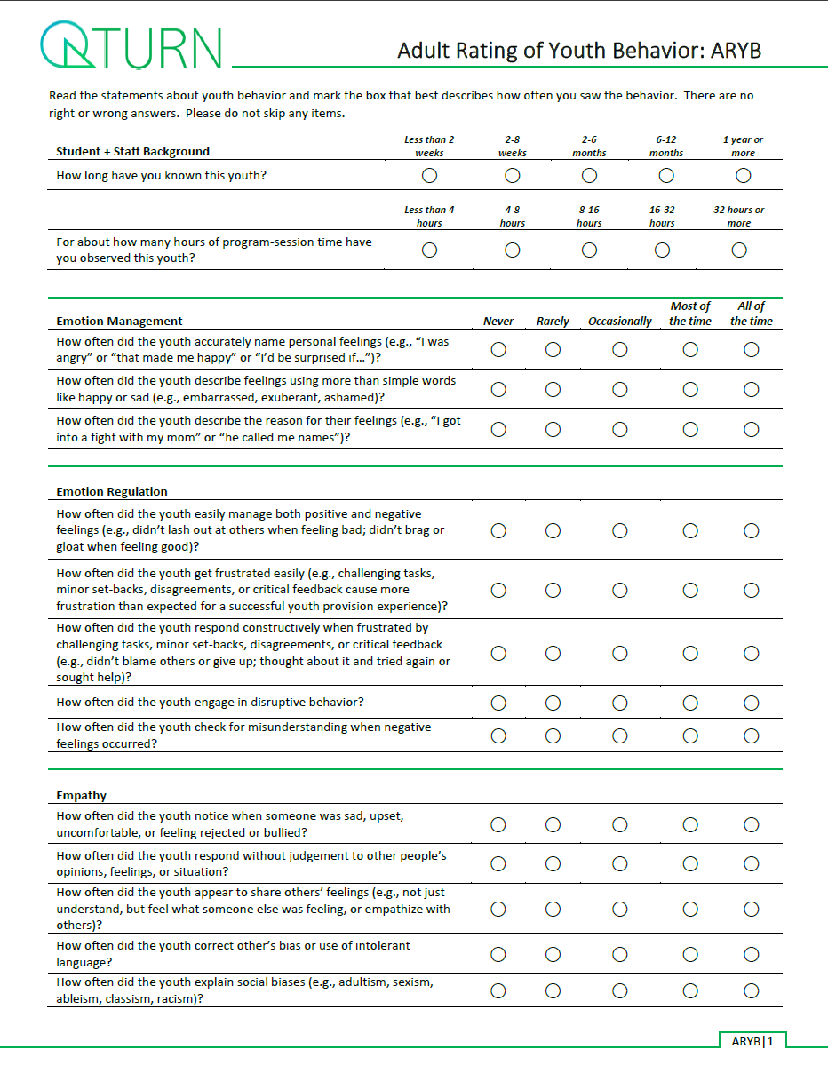 CQI Cycle for SEL – QTurn
